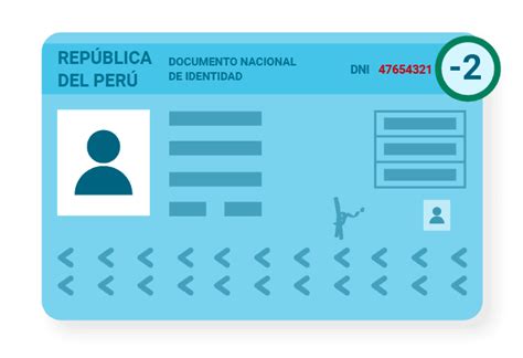 Cómo saber el dígito de verificación de mi DNI por internet