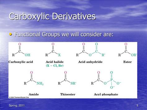 Chapter 18 Functional Derivatives Of Carboxylic Acids Ppt Powerpoint