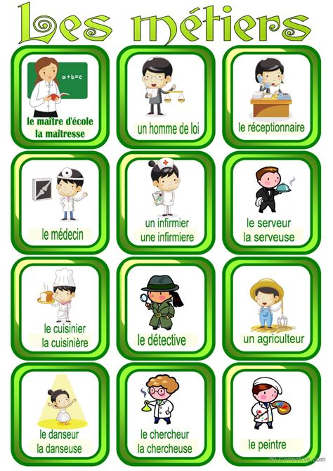 Les M Tiers Dictionnaire Visuel Ou T Fran Ais Fle Fiches Pedagogiques