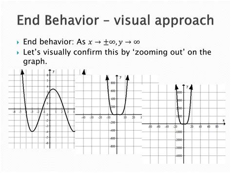 ppt function characteristics end behavior powerpoint presentation id 6806791