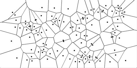the fascinating world of voronoi diagrams built in