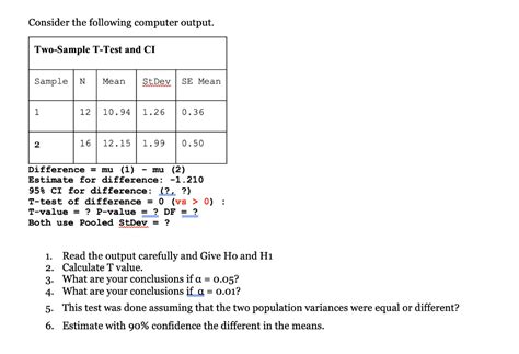 solved consider the following computer output two sample