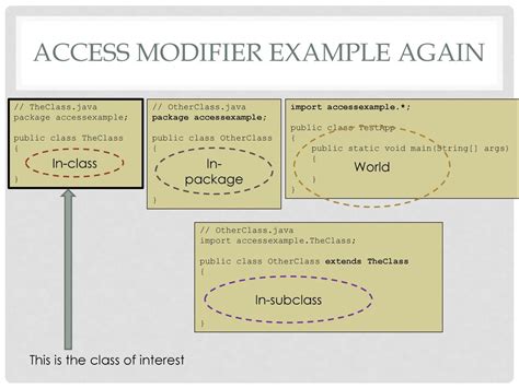 3 java inheritance …and slick2d intro ppt download