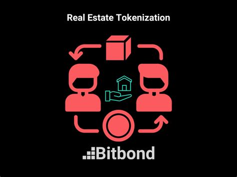 RWA Tokenization Bridging The Digital And Physical Worlds Bitbond