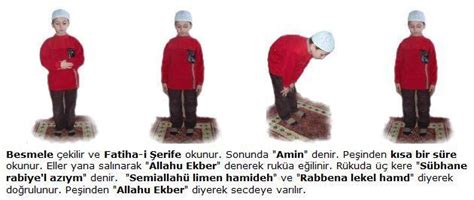 Namaz Nasıl Kılınır Namazın Kılınışı Namaz Kılınırken Okunan