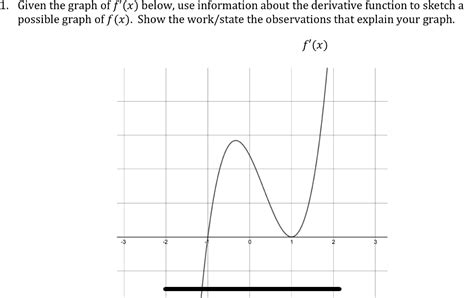 solved 1 given the graph of f x below use information