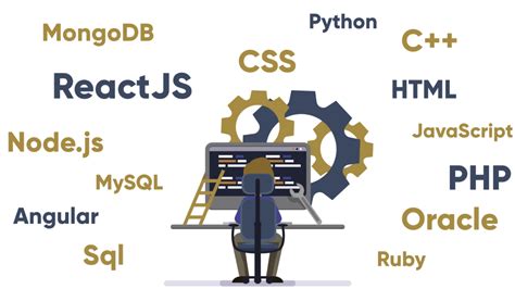 Qué es un full stack developer Desafío Latam