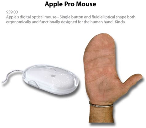 Mac Mouse Hand Png