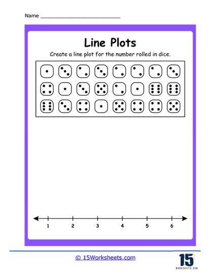 Creating Line Plots Printable Math Worksheet Worksheets Library