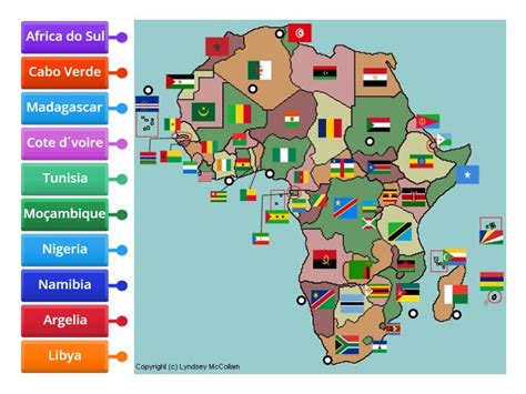 MAPA GEOGRAFICO DE AFRICA Labelled Diagram