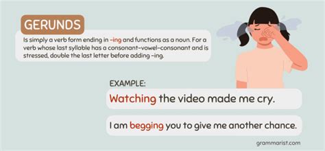 Gerunds And Infinitives Rules Examples Worksheet