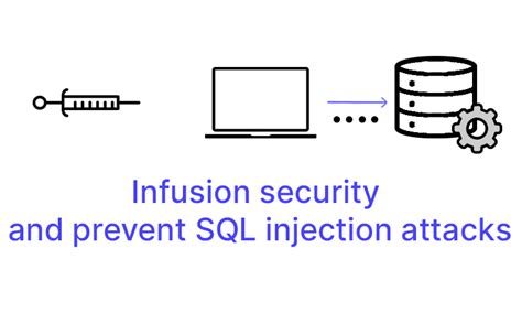 what is sqli sql injection penetration testing tools and prevention part 2