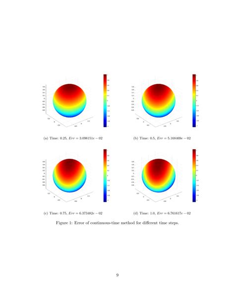 a physics informed neural network framework for partial differential equations on 3d surfaces