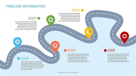 Roadmap Template For Google Slides