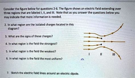 Solved Consider The Figure Below For Questions The Figure Shows