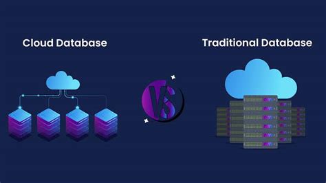 Scalable Data Storage Exploring Cloud Based Databases