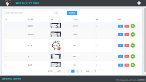 springboot vue elementui项目实战——简洁清新的员工管理系统（一） springboot vue elementui csdn博客