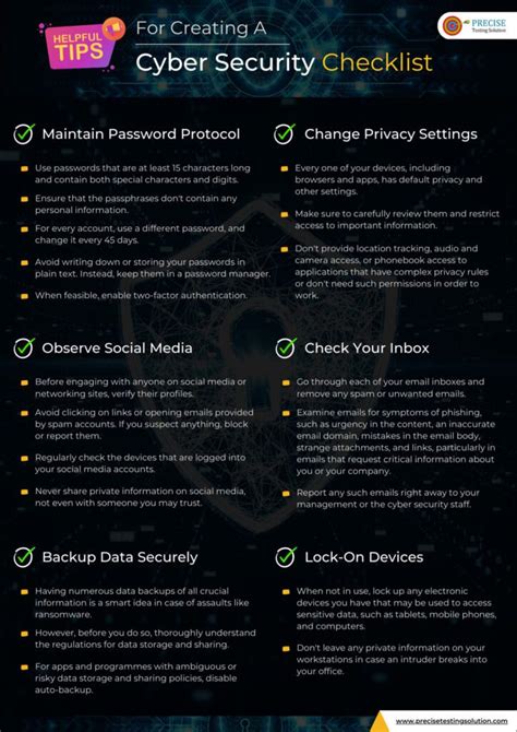 Infographic Tips For Creating A Cyber Security Checklist Precise