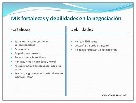 Cuáles Son Las Fortalezas Y Debilidades De Invertir Mi Dinero En