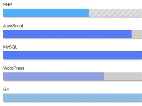 amazing jquery plugins — custom viewport based jquery progress bar plugin