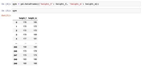 pandas dataframe before plotting in python data36