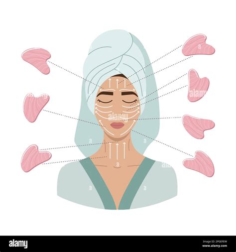 Facial Massage Direction Scheme How To Do Gua Sha Massage Portrait Of Young Woman With Closed