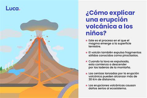 Volcán para niños información clave para entenderlos