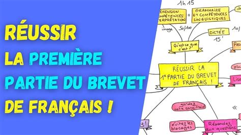 1e partie du BREVET de FRANÇAIS RÉUSSIR LES QUESTIONS YouTube