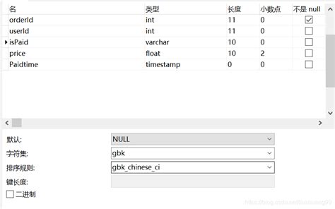 mysql案例分析（1） mysql数据库数据分析实战案例 csdn博客