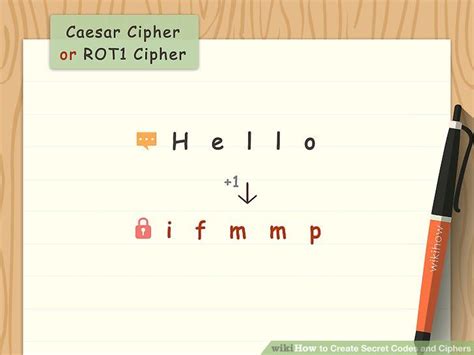 5 ways to create secret codes and ciphers artofit