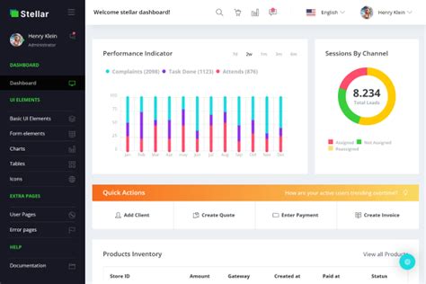 Stellar Angular Free
