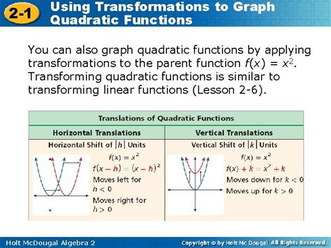 using transformations to graph 2 1 quadratic functions