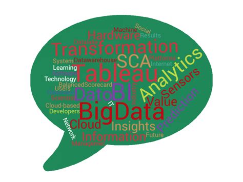 Business Intelligence Y Big Data Descubre Las Diferencias