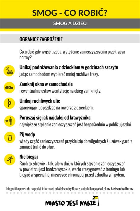 Jak chronić się przed smogiem Sposoby na smog L P