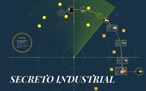 SECRETO INDUSTRIAL by Toño Reyes Mndza