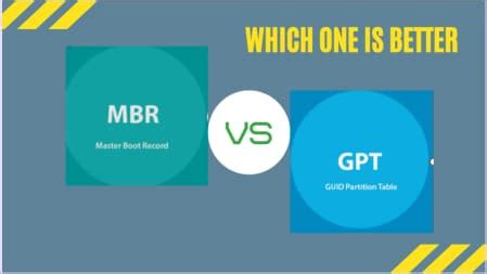 MBR vs GPT Cuál es la diferencia y cuál es mejor