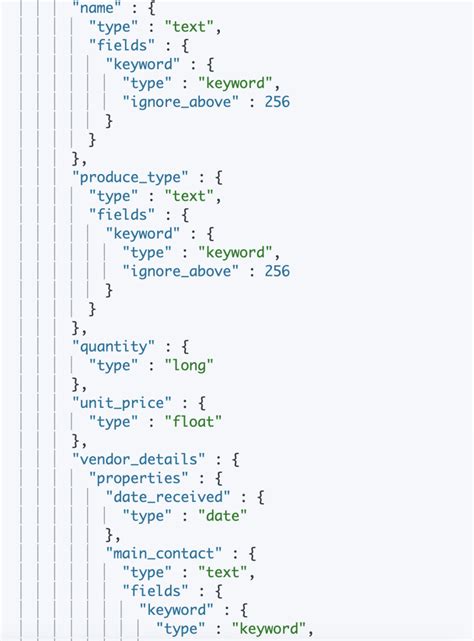 Beginner S Guide Understanding Mapping With Elasticsearch And Kibana