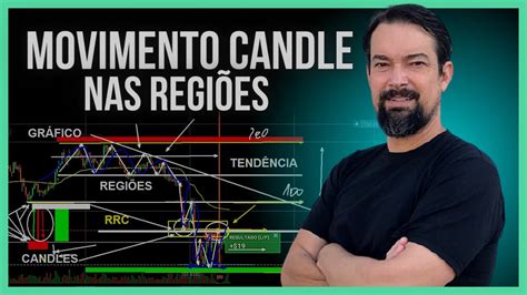 COMO O MOVIMENTO DO CANDLE VELA SE COMPORTA GRÁFICO DE M1 OPÇÕES