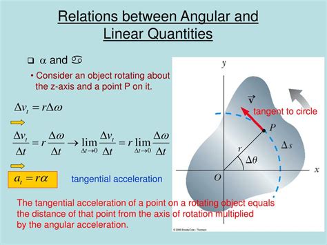 ppt chapter 7 rotational motion and the law of gravity powerpoint presentation id 1265410