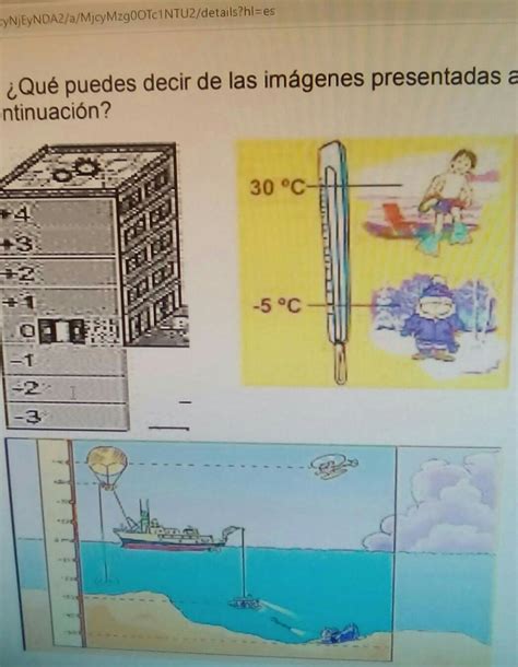 Que Puedes Decir De Las Siguientes Imagenes Presentadas A Continuacion