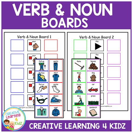 Verb Noun Verb Sentence