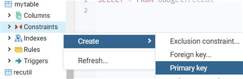 how to insert a row in postgresql pgadmin stack overflow