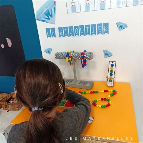 Maîtresse Nouri Maternelle on Instagram Espace scénario Le