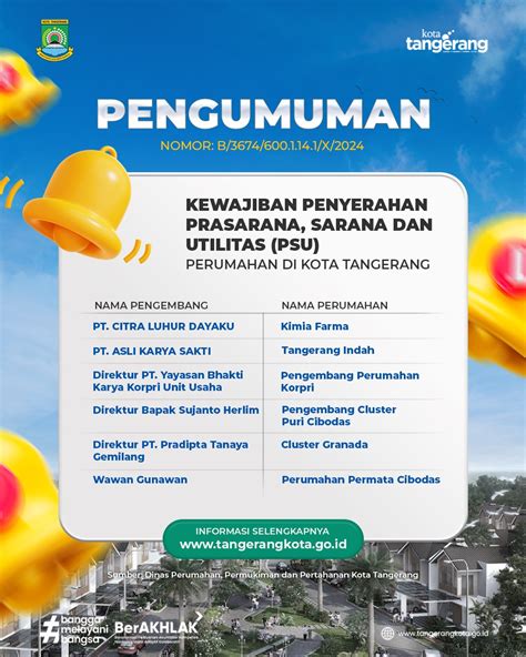 Mengenal Sosok Nurdin Pj Wali Kota Tangerang Periode 2023 2024