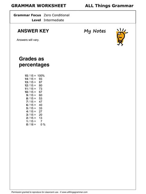 English Grammar Zero Conditional Allthingsgrammar Zero