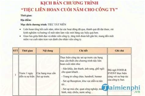 Quy trình lên kịch bản dẫn chương trình hội thảo hay nhất Workshop