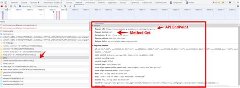 GraphQl And Its Advantages Compare GraphQl And REST API ITZone