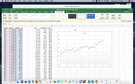 Logarithmic Regression In Excel