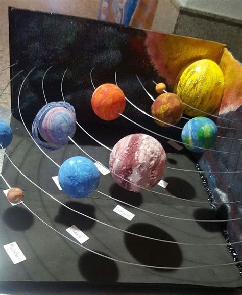 Como Fazer Uma Maquete Do Sistema Solar Isopor Passo A Passo
